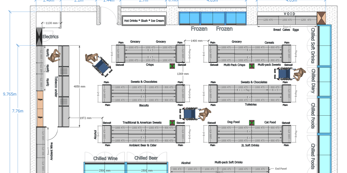Aisle Widths In Convenience Stores — KAS Shopfittings